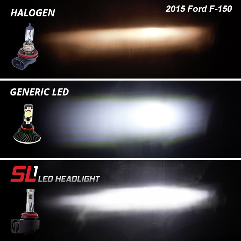 Diode Dymanics Dodge Ram SL1 9012 LED Headlight Bulbs (pair) – Mod FX